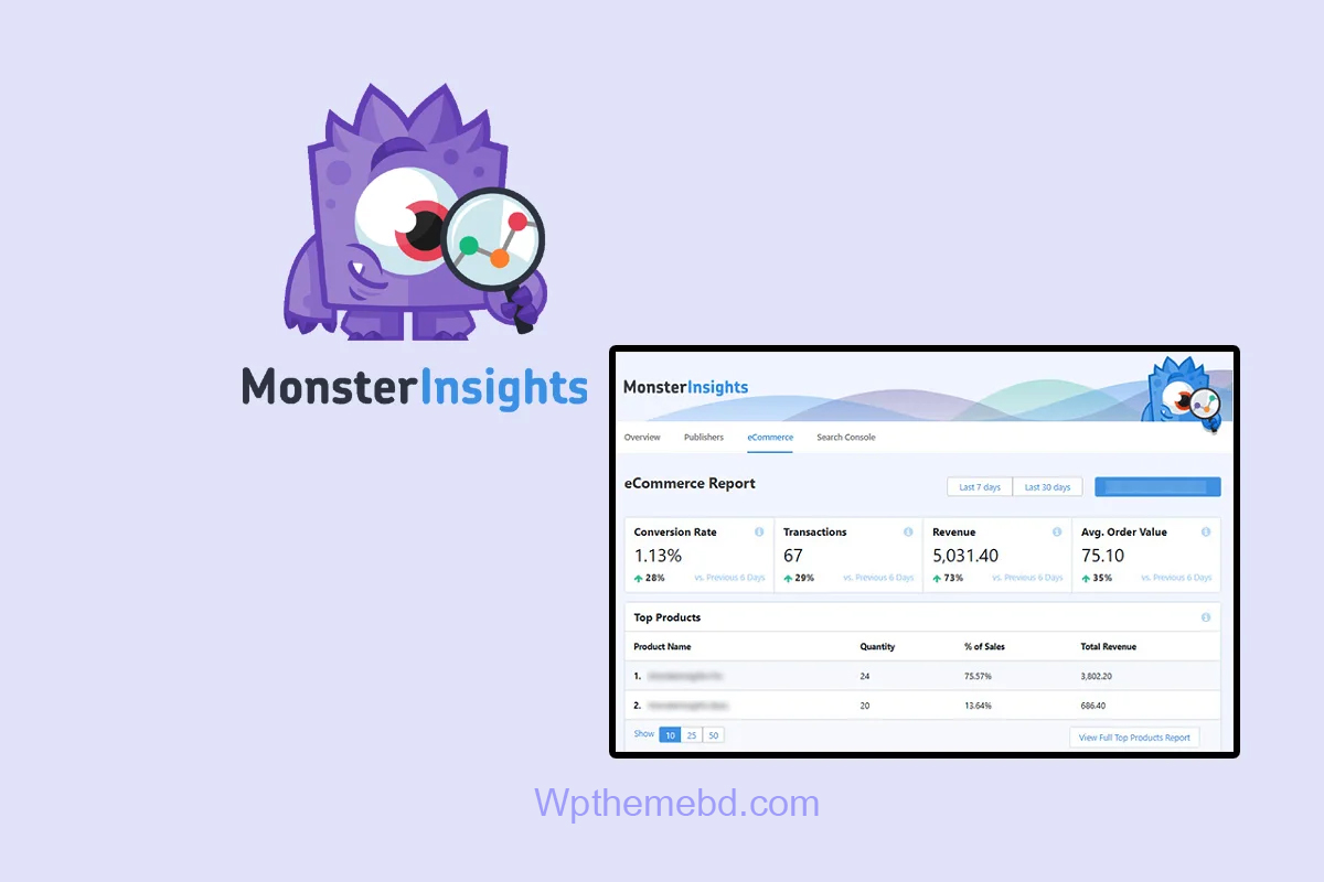MonsterInsights Google Ads Optimize Addon - Wordpress theme & Plugin